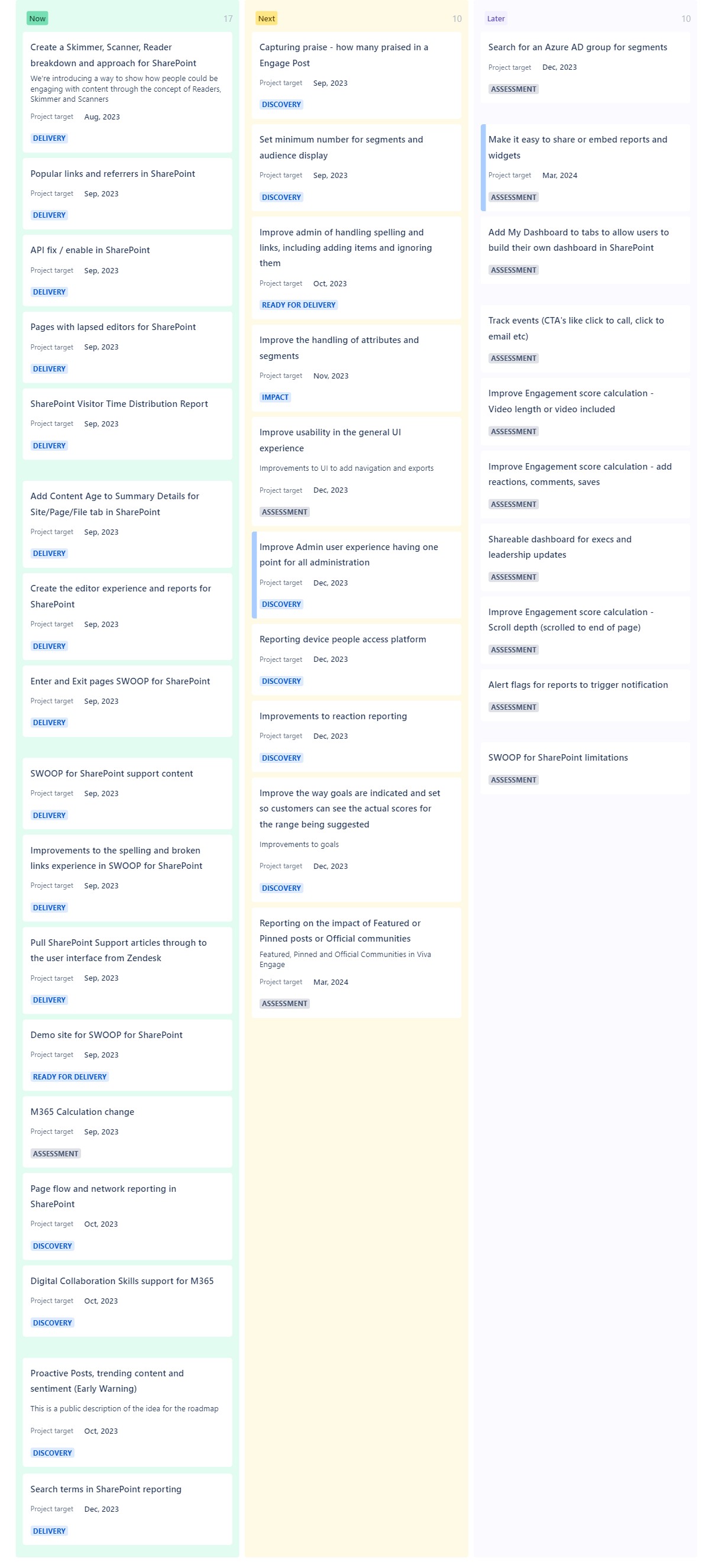 SWOOP Product Roadmap – SWOOP Analytics